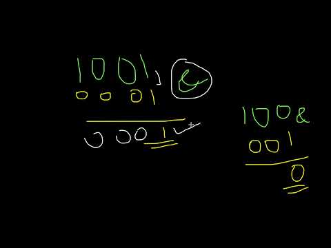 Trailing Zeros Interviewbit solution in Malayalam