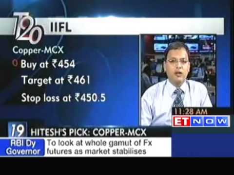 Top commodity trading strategies by India Infoline