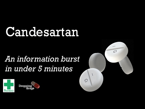 Candesartan information burst