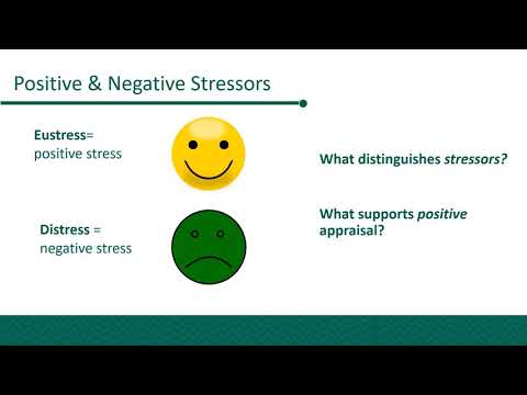 Stress Management