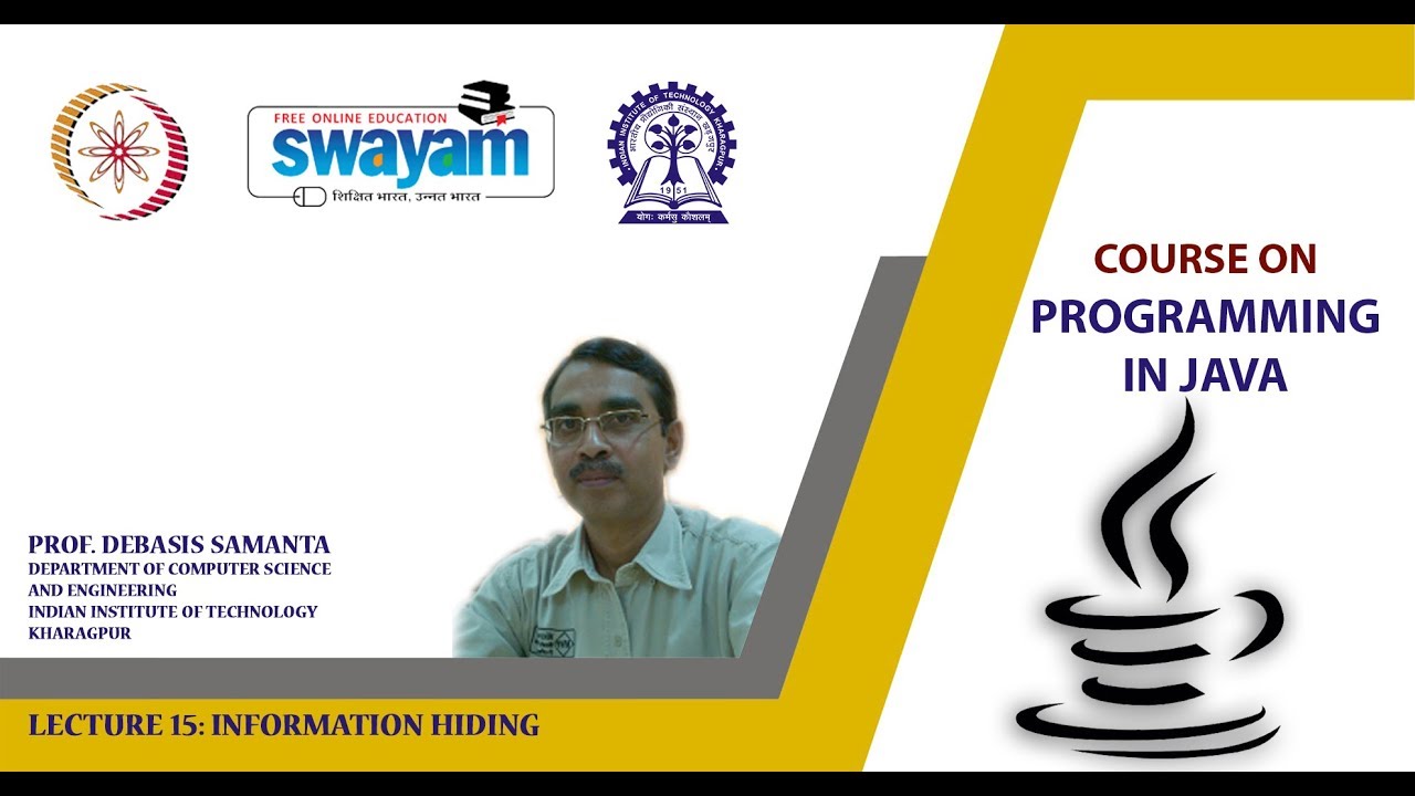 Understanding Information Hiding in Java: Access Modifiers Explained ...