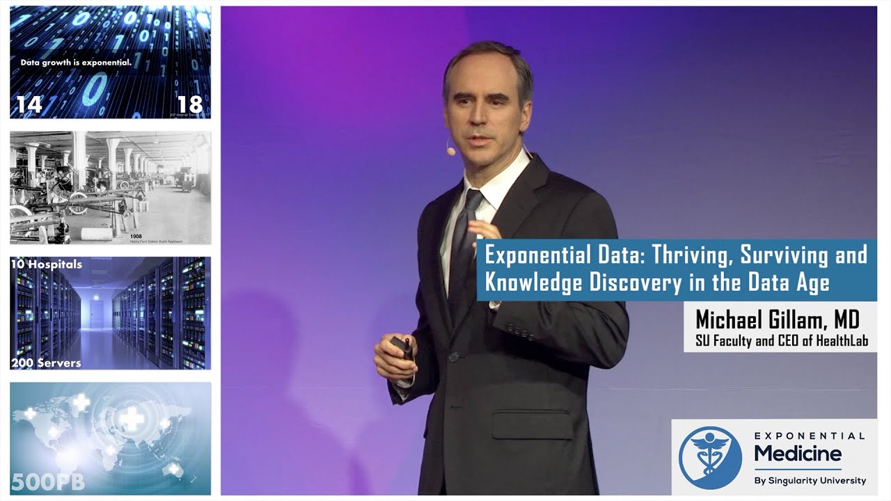 Exponential Data: Thriving Surviving & Knowledge Discovery in the Data Age. Dr. Michael Gillam @xMed