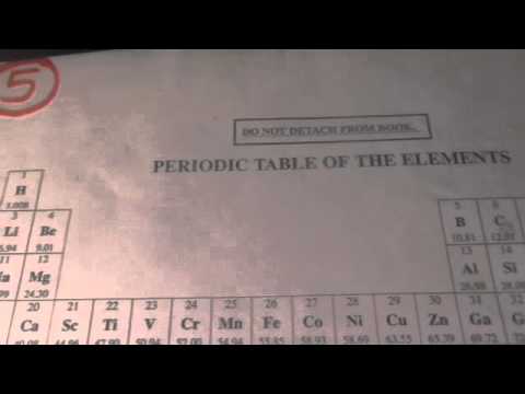 Molar Mass of Water