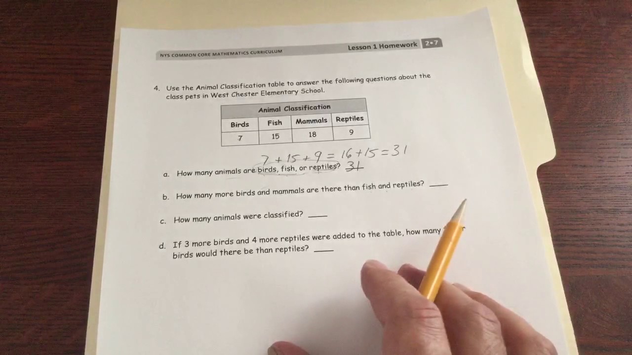lesson 1 homework module 7 grade 2