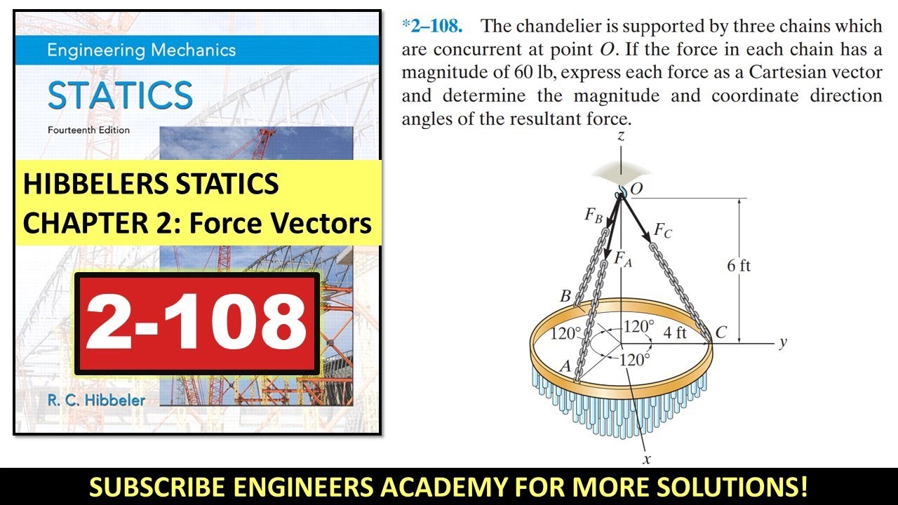 2-108 | Chapter 2: Force Vectors, Dot Product | Hibbeler Statics 14th ed | Engineers Academy