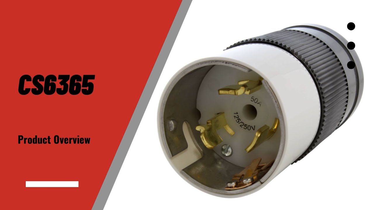 CS6365 Product Overview