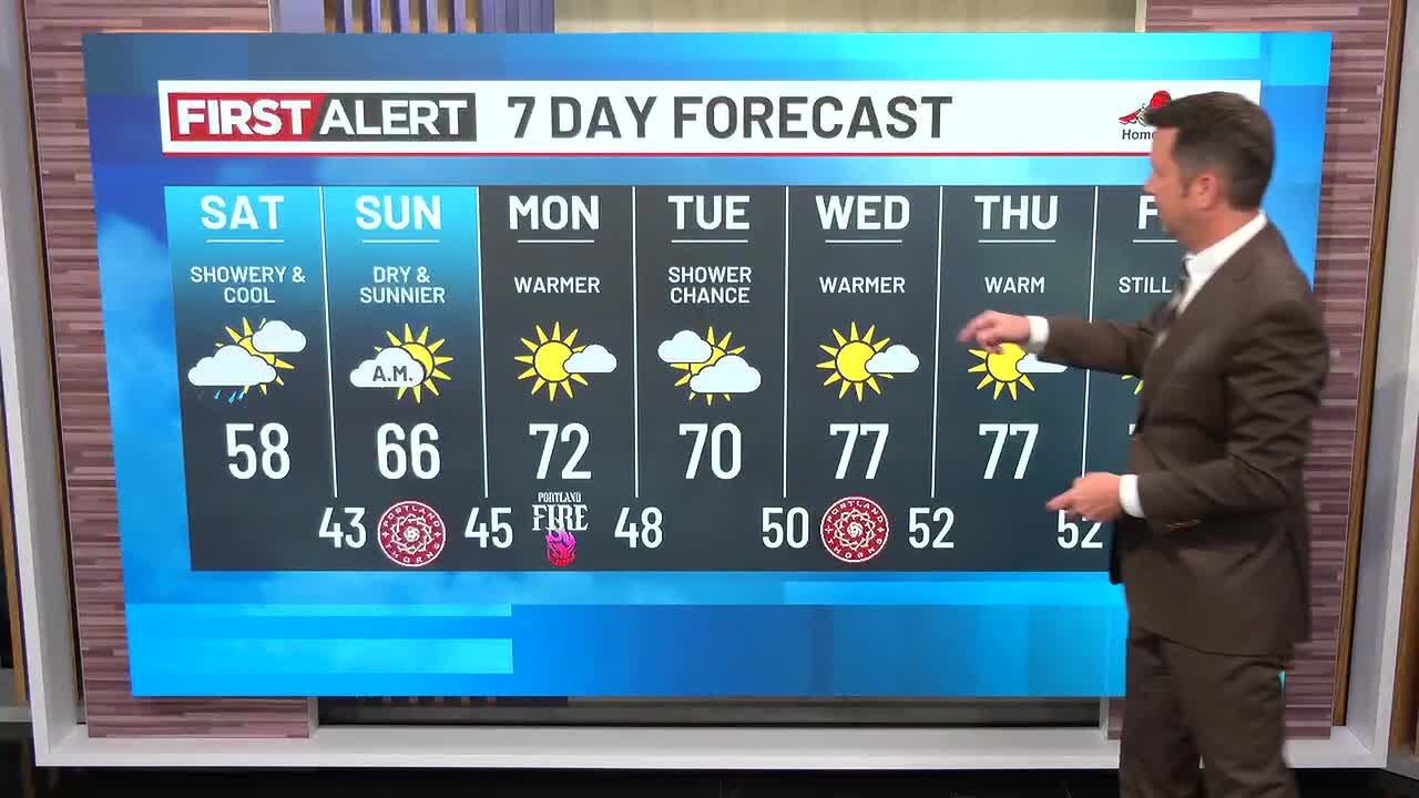 Friday evening weather forecast (5/15)