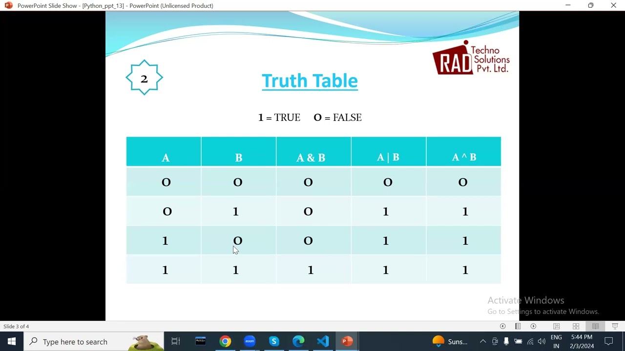 13) Bitwise Operators In Python Part 1 | Python Tutorials