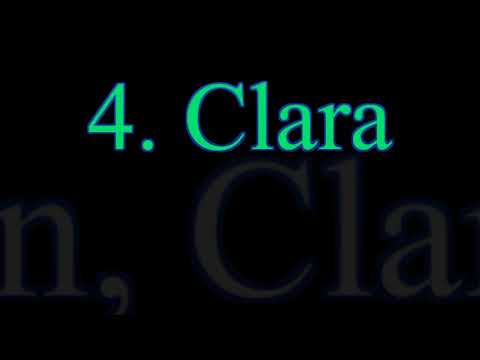 Pretty girls names with their Meanings Start with C no 1 - 6