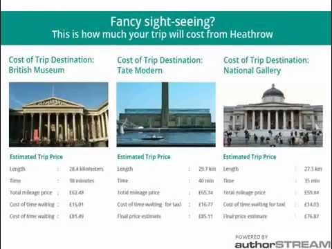 How Much Does A Taxi Really Cost video