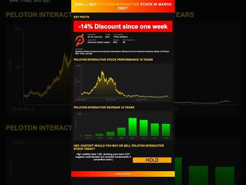 Hey, ChatGPT would you buy or sell Peloton Interactive stock today? [March 2025]