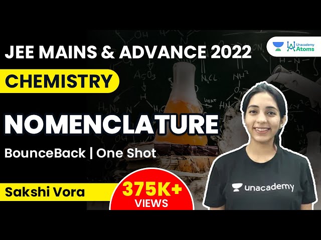 Mastering Nomenclature in Organic Chemistry: A Comprehensive Guide | Galaxy.ai | Galaxy.ai