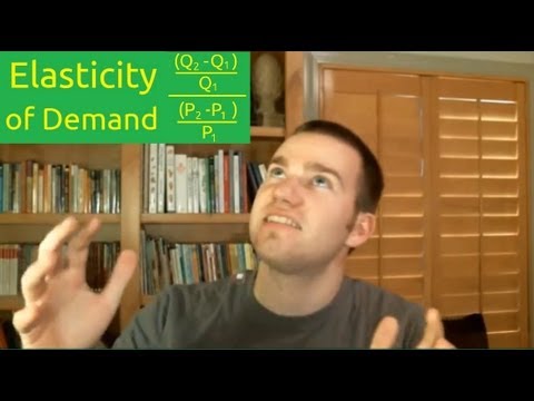 Understand & Calculate Price Elasticity of Demand