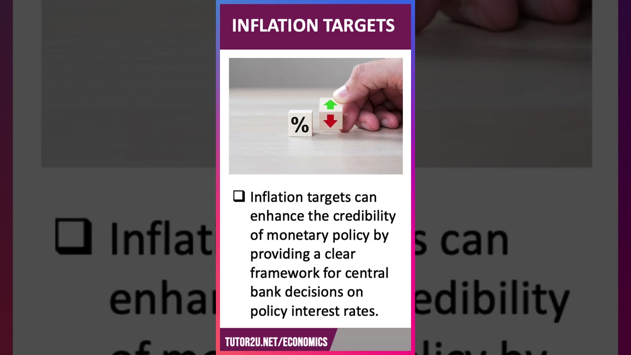 Inflation Targets | 60 Second Economics | A Level & IB