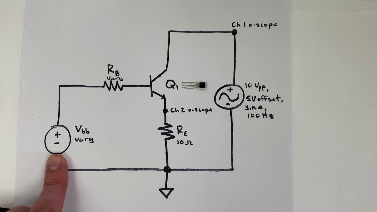 Lab 5: BJT DC Behavior