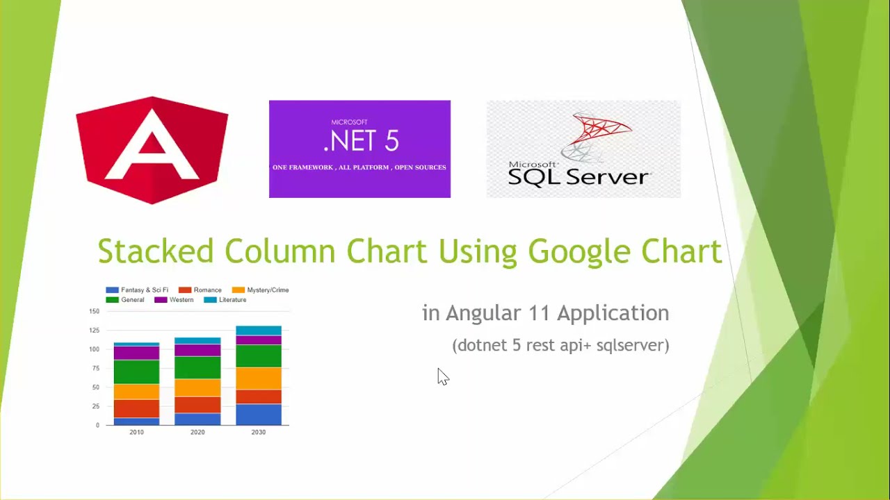 Creating Stacked Column Chart using google chart in angular | Data visualization using google chart