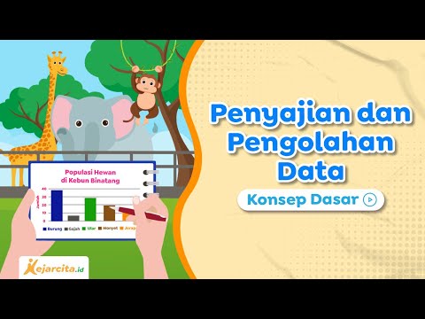 Penyajian dan Pengolahan Data (Median, Modus, Mean) | Matematika SD