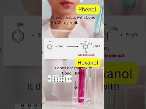 Differentiate between Phenol and Hexanol by chemical reaction. Chemical reaction of Phenol & Hexanol