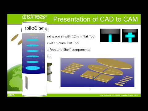 2013 R2   APM and CAD to CAM   Part 2