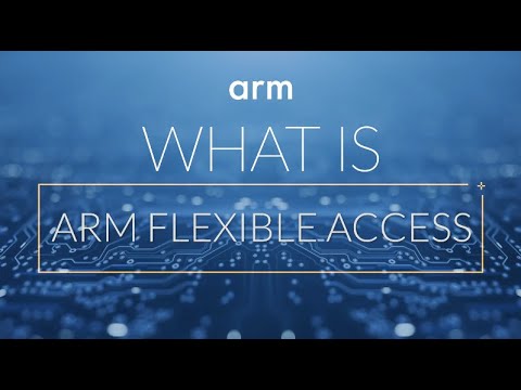 What is Arm Flexible Access?