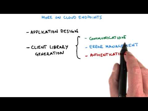 Learn More Theory On Cloud Endpoints Developing Scalable Apps with Java - Mind Luster