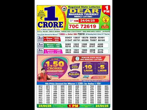Nagaland lottery result today 1pm 24/04/2025 - morning Nagaland State Lottery Result Pdf.