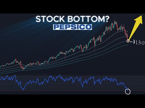 PepsiCo Stock Analysis: Buy the Dip at $130?