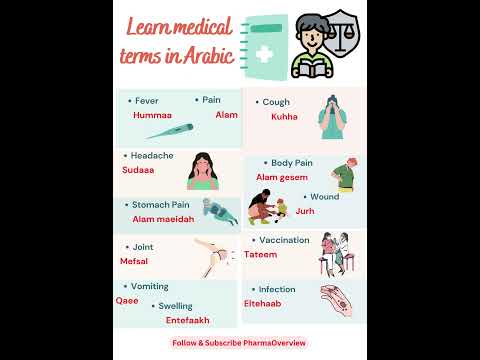 Medical terms in Arabic#shorts