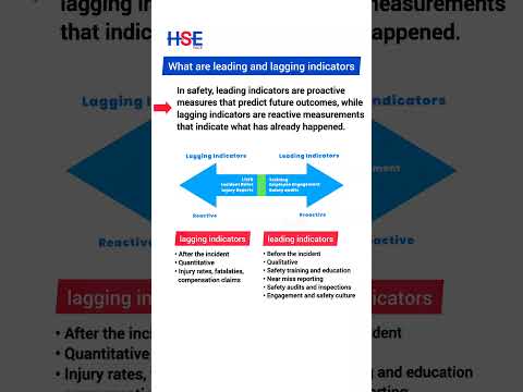 What are leading and lagging indicators in safety? | lead vs lag indicators #HSEpage #hse #nebosh