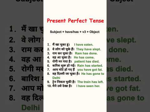Present Perfect Tense #shorts Sentences