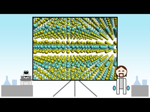 Dr Nano - 2D Materials