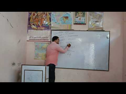 Tricky synonyms by Pankaj Sir