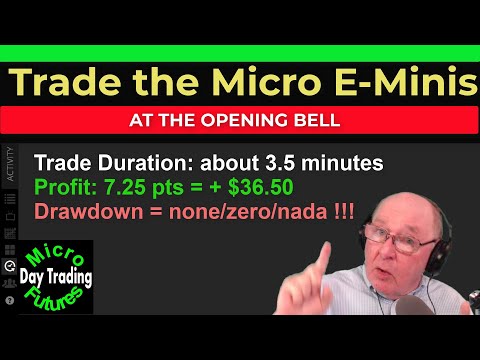 Day Trading Micro E-Mini Futures: Trade Setup for Micro Plus S&P 500 Trade