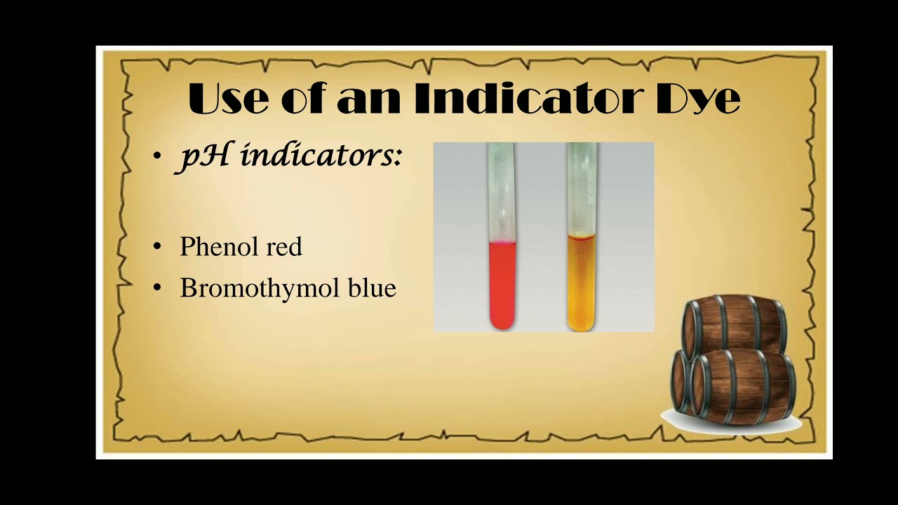 Use of indicator dyes-Primary screening