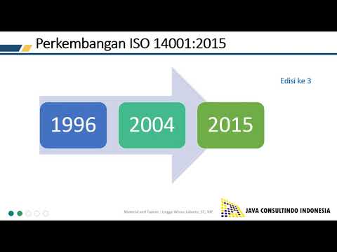 INTRODUCTION ISO 14001:2015 - Lesson 1 : Evolusi ISO 14001