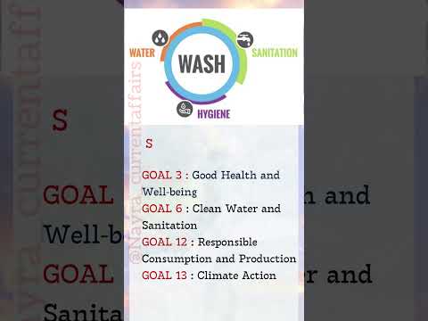 WASH - Water, Sanitation and Hygiene.