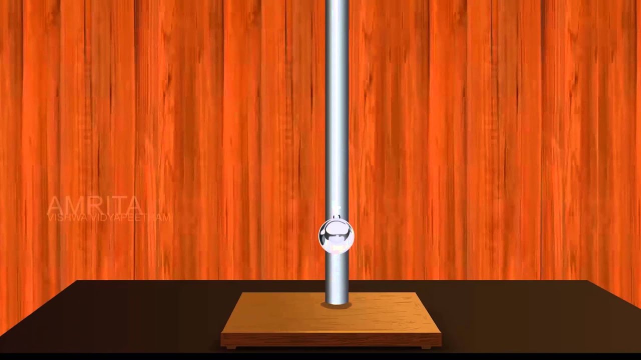 Simple Pendulum - MeitY OLabs