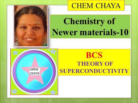 Chemistry of newer materials materials- 10 BCS THEORY OF SUPERCONDUCTIVITY