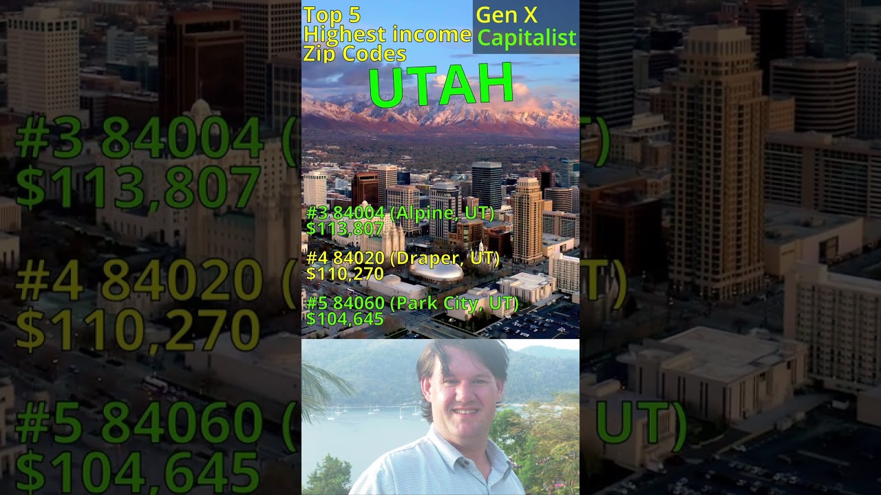 Top 5 UTAH Highest Income areas by zip code.