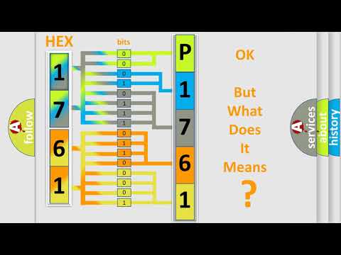 DTC Mercury P1761 Short Explanation