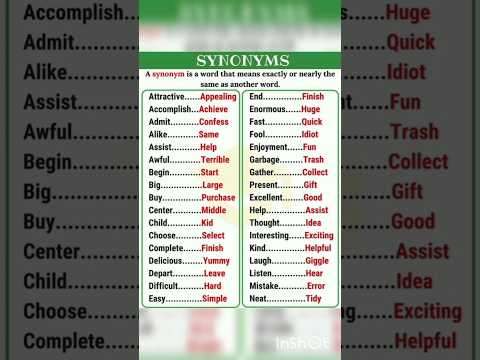 synonyms words, synonyms and antonyms, synonyms in english