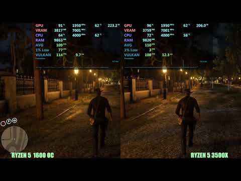 ryzen 1600 4ghz oc vs ryzen 3500x