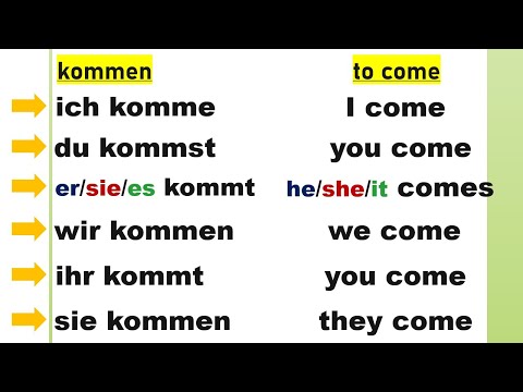 German: The conjugation of the verbs - to come, to drink, to buy and to pay