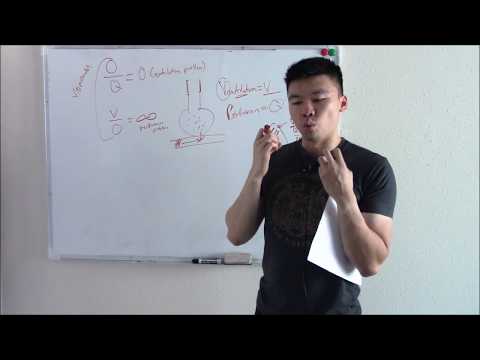 USMLE Respiratory 4:  Physiology - V/Q Mismatch and A-a Gradient