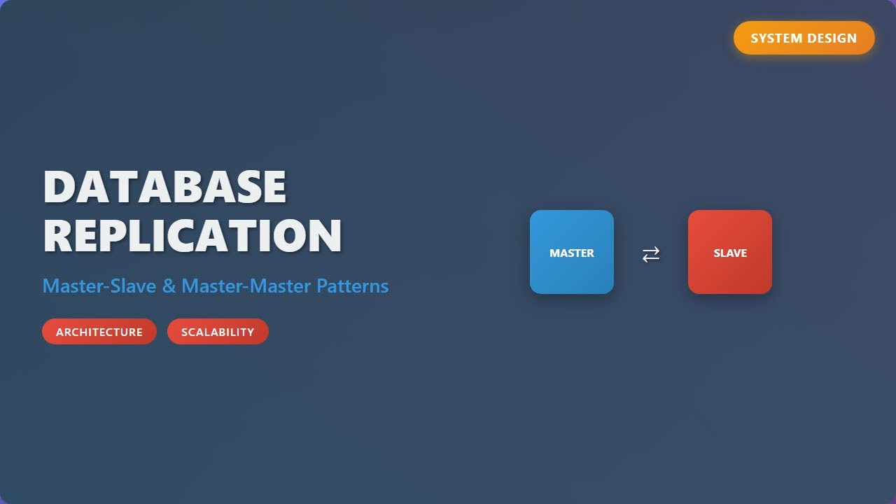 Database Replication Explained: Master-Slave vs Master-Master Patterns