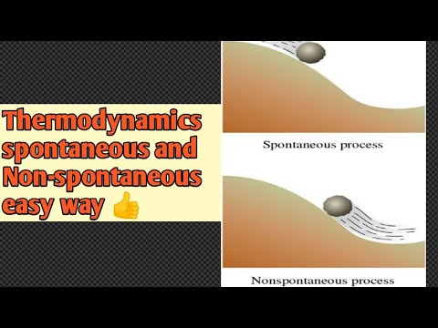 Thermodynamics definition of (spontaneous and Non-spontaneous process) example in Hindi easy way 👍