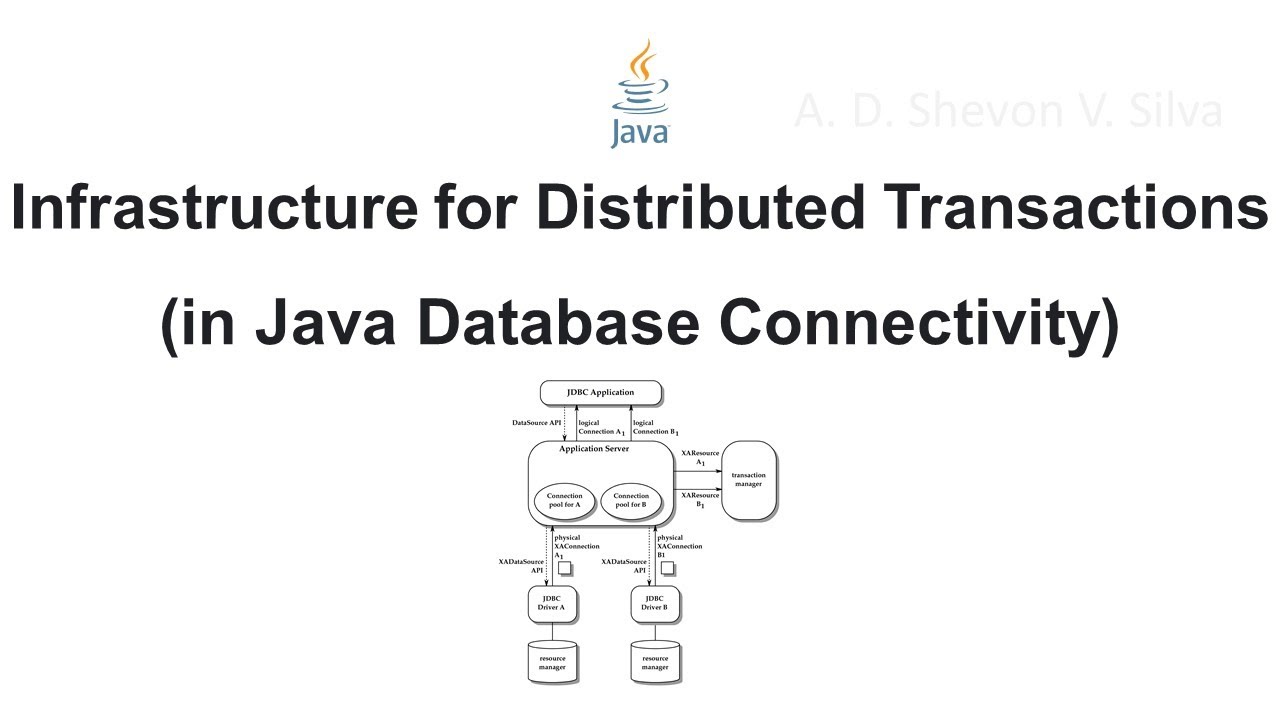 Infrastructure for Distributed Transactions (in Java Database Connectivity)