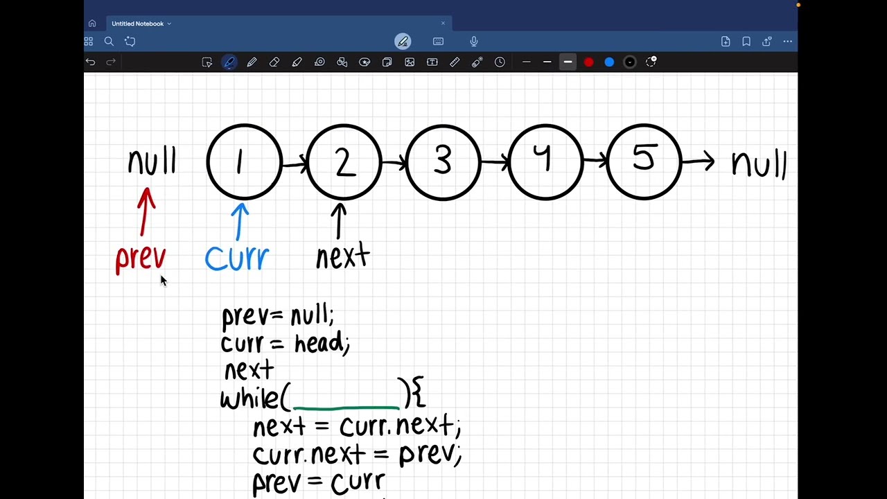LeetCode 206. Reverse Linked List | Java Solution | Beginner Friendly