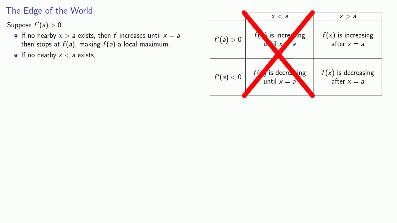 Optimization, Part 1