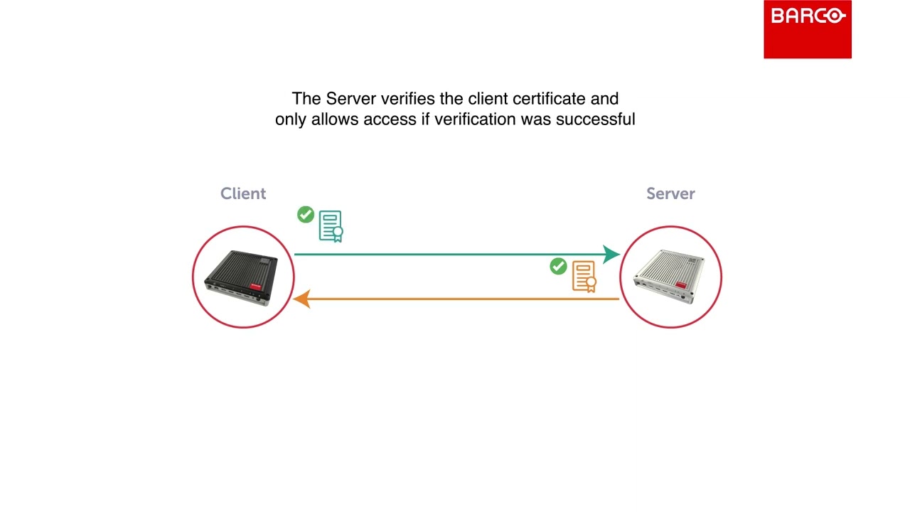 Security in Barco CTRL: optimizing control room safety with mTLS - Barco